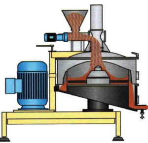 Bauermeister Beater Blade Mill